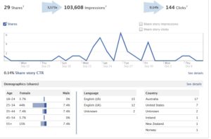 How to link your website to your Facebook Page or Profile for Insights ...